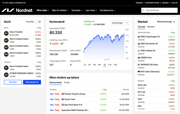 Saxo Bank vs Nordnet: Hvilket aktieplatform er bedst i 2025?
